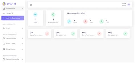 Aplikasi E Learning Sekolah Berbasis Web Dengan Laravel Sahretech