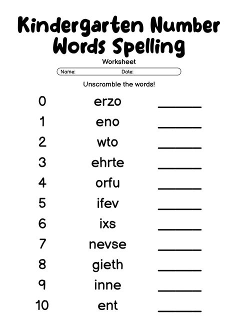 Number 1 Spelling Spelling Words Blog Details