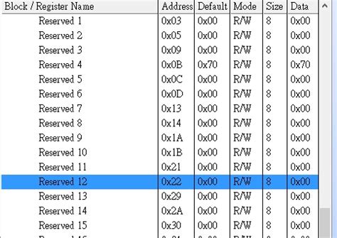 DS BR A OOB Issue Interface Forum Interface TI E E Support Forums