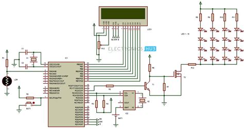 Solar Intensity Controlled Street Light Using Arduino