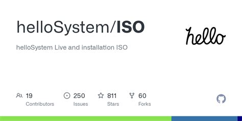 labels · hellosystem iso · github