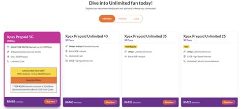 CelcomDigi Hapus Caj Tambahan 5G Daripada Semua Pelan Digi Dan Xpax TechNave BM