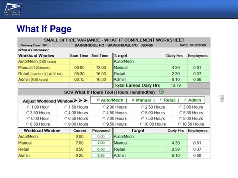 Ppt Small Office Variance Sov Course Number 100 Powerpoint