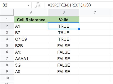 How To Use ISREF Function In Google Sheets Sheetaki