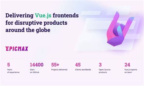 Epicmax On Linkedin Like What We Do Leave Us A Review And Help Us Spread The Word