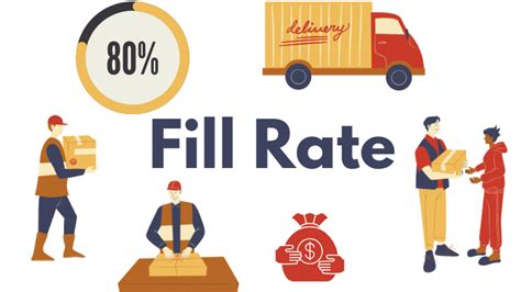 What Is Fill Rate Definition Formula And How To Calculate Global Sources