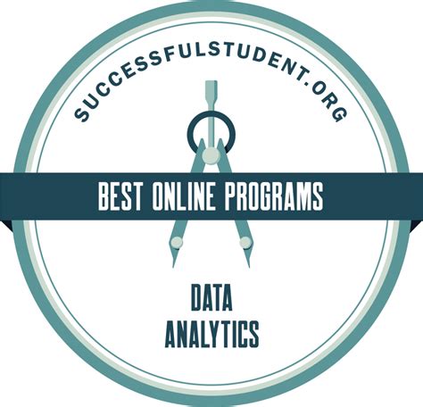 The Best Online Data Analytics Degrees