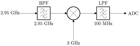 Adjusting Some Labels In A Circuitikz TeX LaTeX Stack Exchange