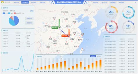 看了100多个wpf项目，我最中意这6个 知乎