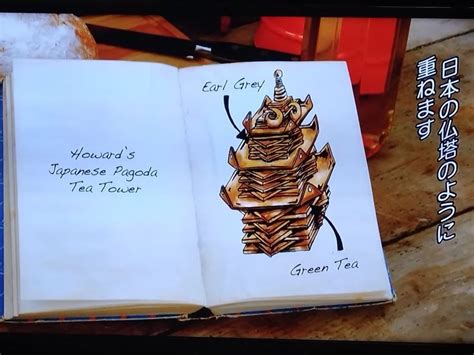 Ghim C A Tr N Gbbo Illust