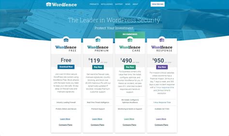 17 Best Wordpress Security Plugin Bdthemes