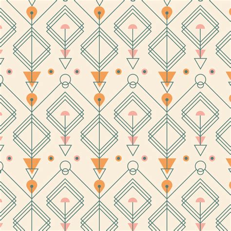 Design Pattern Là Gì Phân Loại Và Lợi ích Của Design Pattern