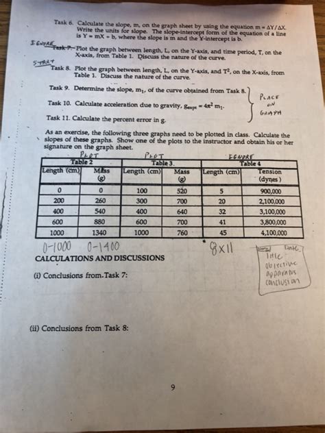 Solved A ERROR ANALYSIS The Purpose Of This Exercise Is To Chegg