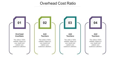 Overhead Cost Ratio Ppt Powerpoint Presentation Summary Format Ideas Cpb Presentation Graphics