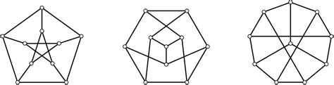 Spectral Graph Theory Semantic Scholar