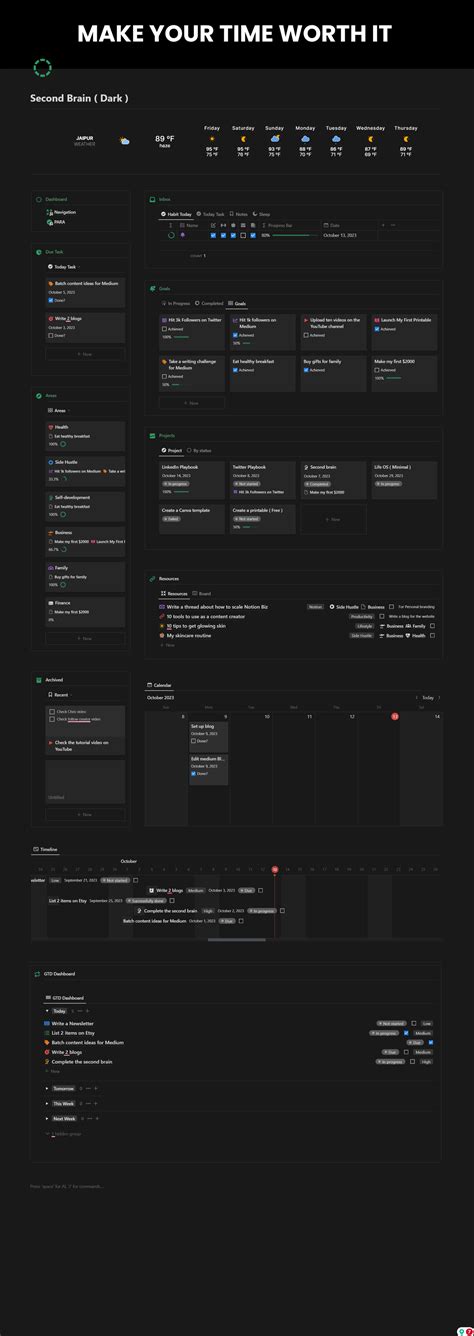 10 Productivity Hacks You Should Try To Make Your Day More Productive