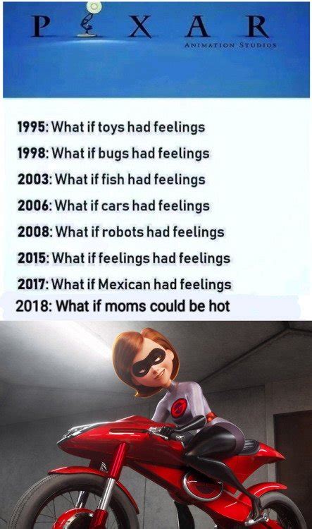 Pixar Emotions Memes