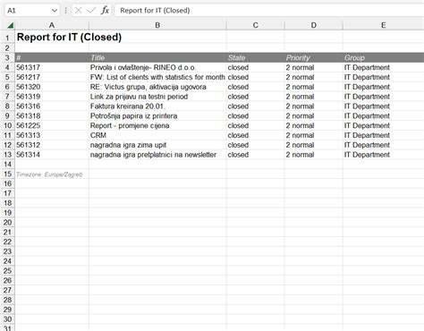 Excel Export In Reporting Exports Only First Tickets Issue