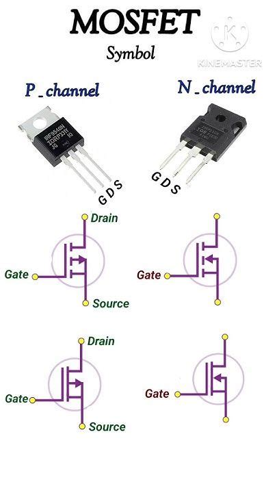 MOSFET Electroniccomponents Shorts Rahulkielectronic Mosfet