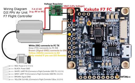 Beta Flight Settings Caddx Vista IntoFPV Forum