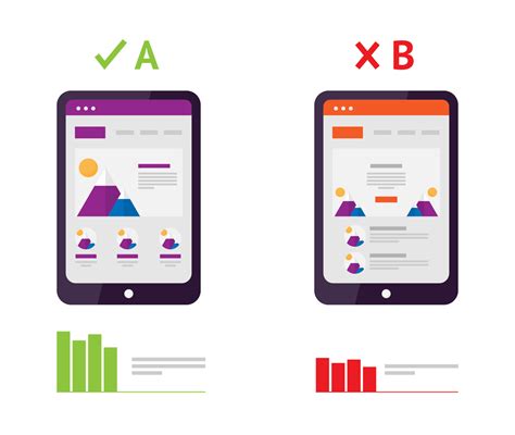 Ab Testing Examples To Get You More Conversions Vrogue Co