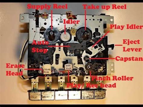 Cassette Deck Parts Diagram And Function Overview