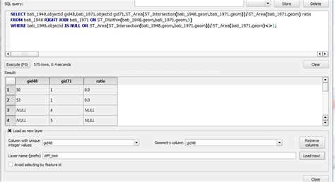 Postgis Qgis Db Manager Load As New Layer Not Loading Geographic