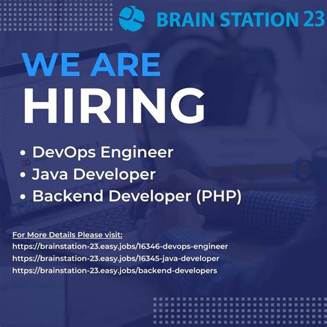 Siyam Hossain Ador On Linkedin Urgent Recruitment Devops Java