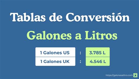 Tablas De Conversión Galones A Litros 1 1000 Gal A L