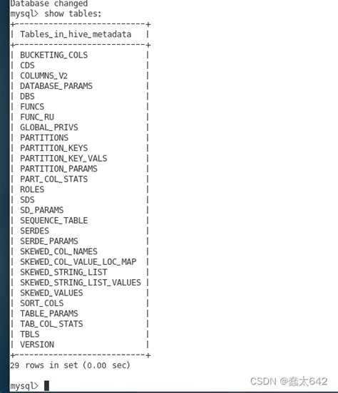 安装hive数据仓库及基础操作hive数据库简单安装 Csdn博客