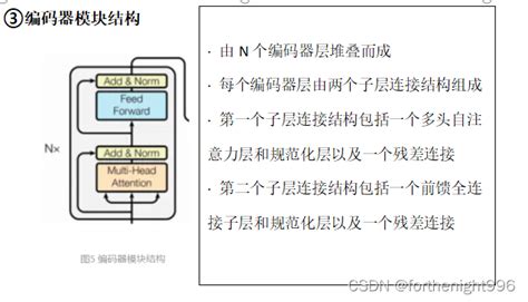 自注意力机制 Self Attention与transformer的原理及结构（编码器、解码器的原理及代码实现）编码器解码器原理及实现 Csdn博客