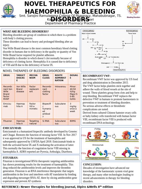 Poster Presentation Pdf Haemophilia Bleeding