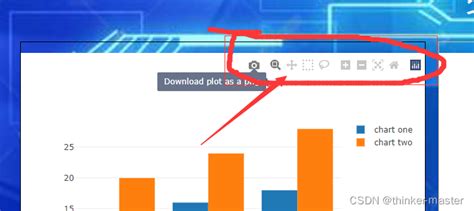 Python数据可视化Dash Bootstrap 阿里云开发者社区