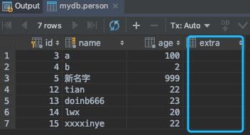 mybatis 自定义 typeHandler 汪明鑫的个人博客