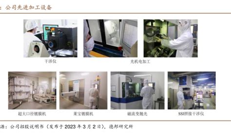 部分asml光刻机型号及其镜头供应商 2023年06月 行业研究数据 小牛行研