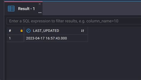 pl sql blocks that use oracle s dbms output put line function are not