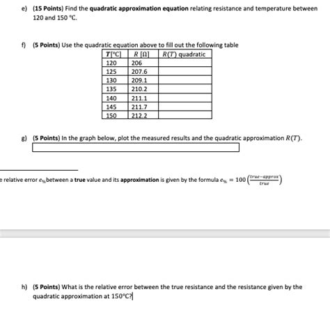 Solved E 15 Points Find The Quadratic Approximation