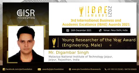 Dr Digambar Singh Posted On Linkedin