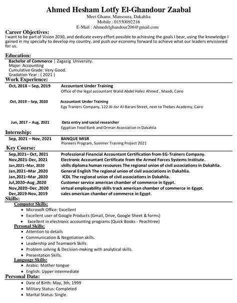 Ahmed Elghandour On Linkedin Jobopportunity