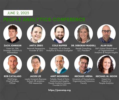 People Analytics Conference On Linkedin 🔥 People Analytics Conference