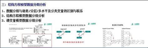 视频教程嵌套分层数据及数据分组分析 知乎