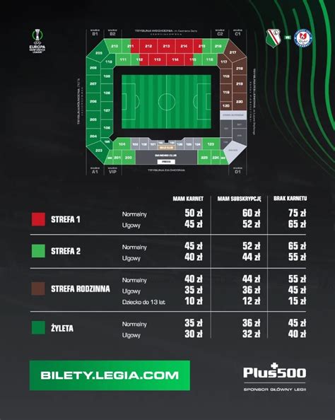 Sprzedaż biletów na mecz Legia Ordabasy Legia Net