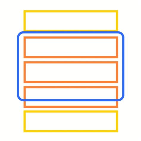 How Ui Virtualization Works In A C Net Datagrid Componentone