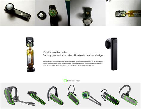 Samsung Bluetooth Headset Design Language Behance