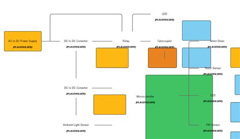 Ac Dc Non Isolated Capacitive Touch Wall Switch Based On Renesas