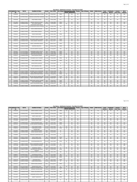 Ophthalmic Assistant Pdf