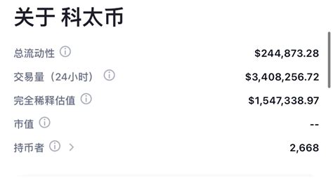 魔幻孤注一掷带火了它两日暴涨超千倍今天暴跌66 虚拟 货币 来源