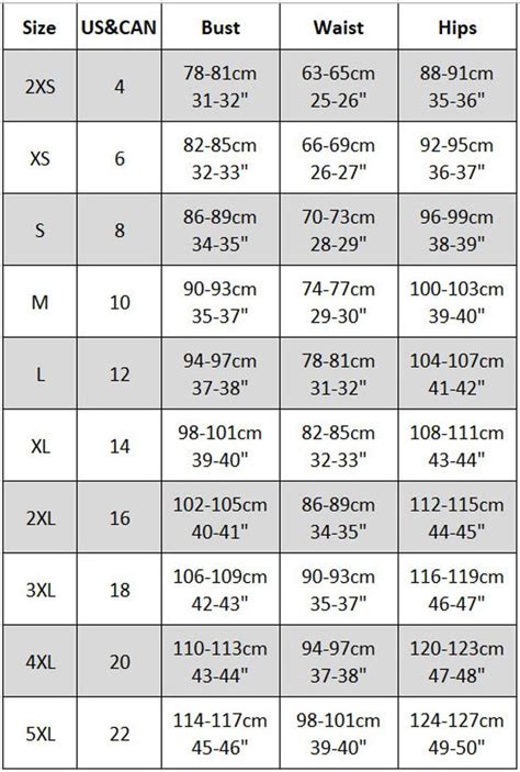 International Size Guide And Measuring Chart Etsy Sewing Measurements Measurement Chart