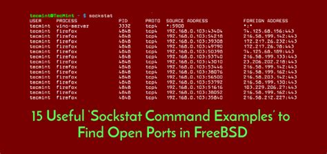 Freebsd Ports