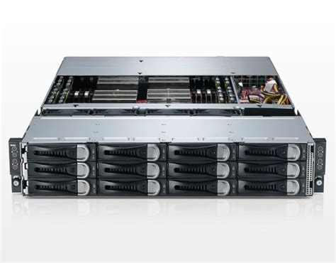 Server Virtualization Technology Major Disadvantages